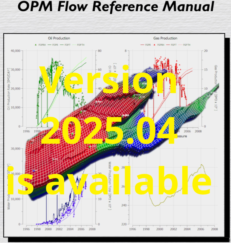 Manual for release 2025.04 available | OPM